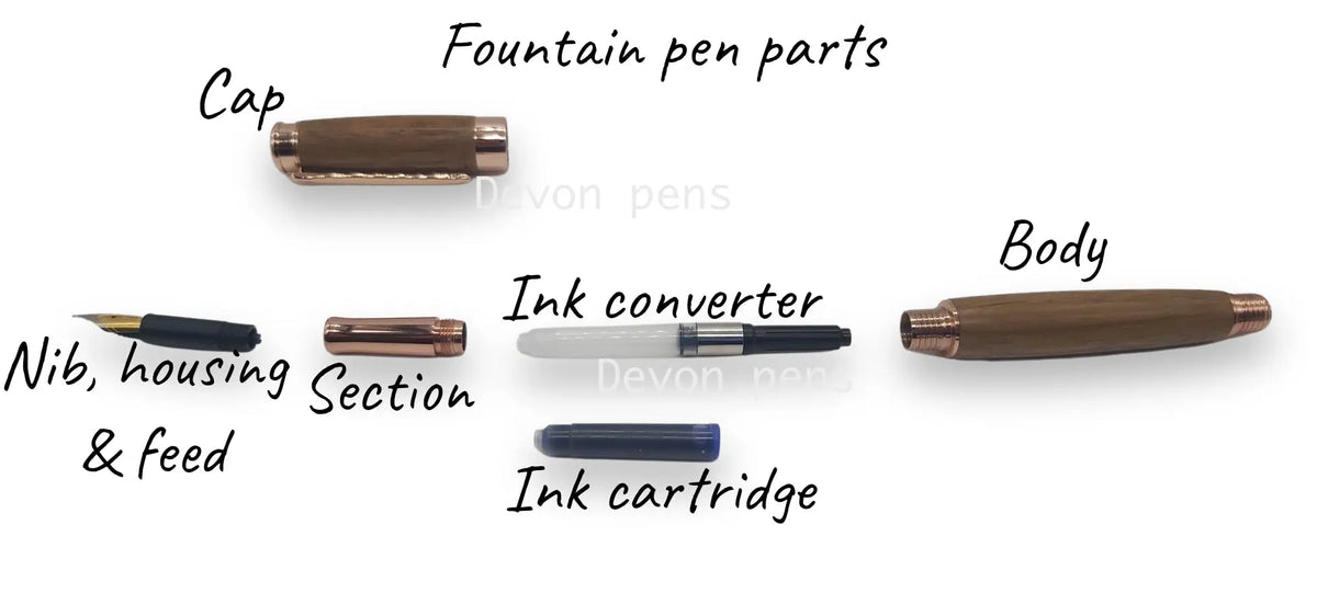 How to change your ink refills in my pens - Devon pens – DevonPens